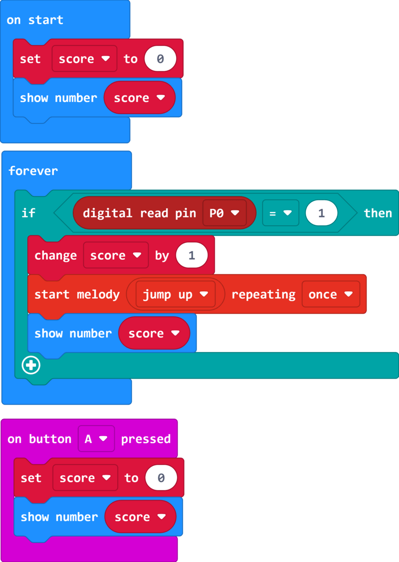 Build A Shooting Game Using Micro bit